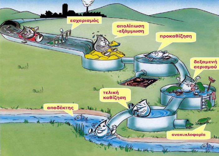 img4 – ΔΗΜΟΤΙΚΗ ΕΠΙΧΕΙΡΗΣΗ ΥΔΡΕΥΣΗΣ ΑΠΟΧΕΤΕΥΣΗΣ ΟΡΕΣΤΙΑΔΑΣ